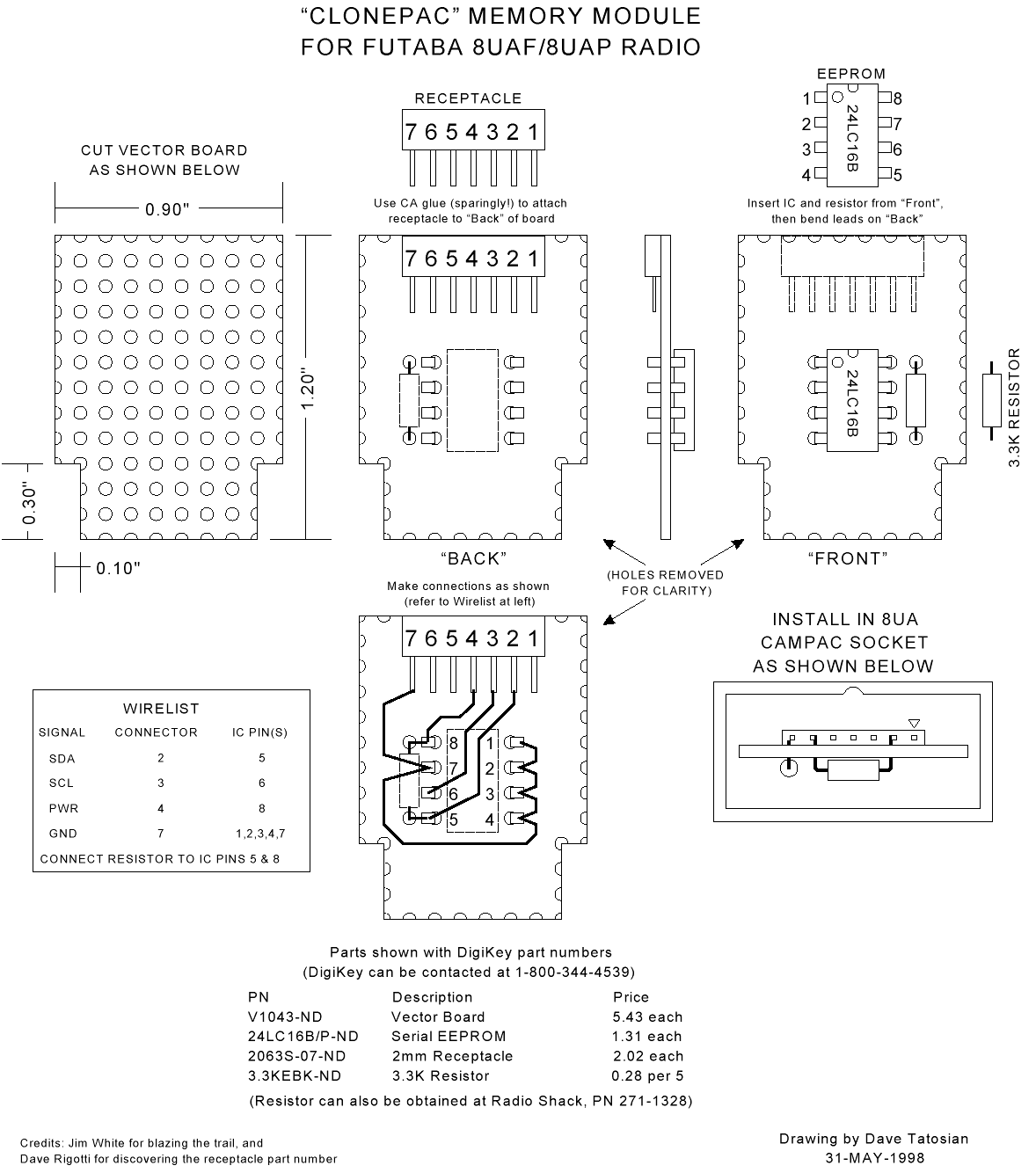 CLONEPAC for Futaba 8UAF/8UAP